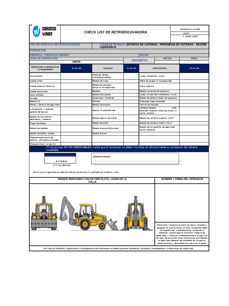 Check List Retro | PDF