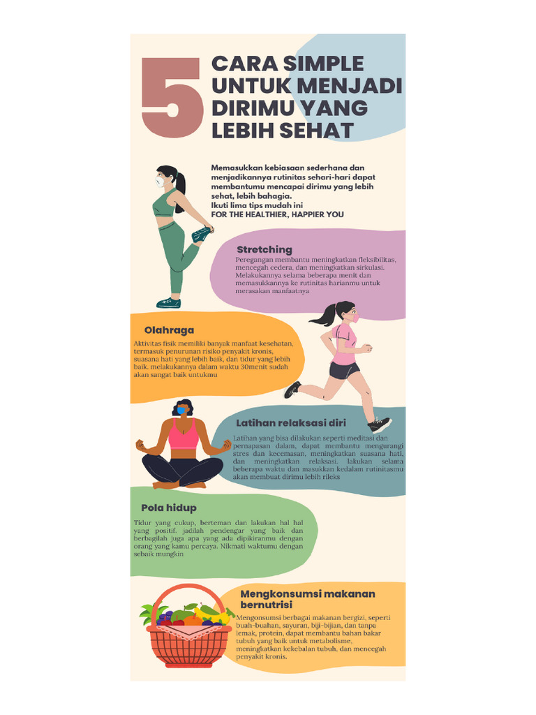 Poster Promkes Nabila Syahira | PDF