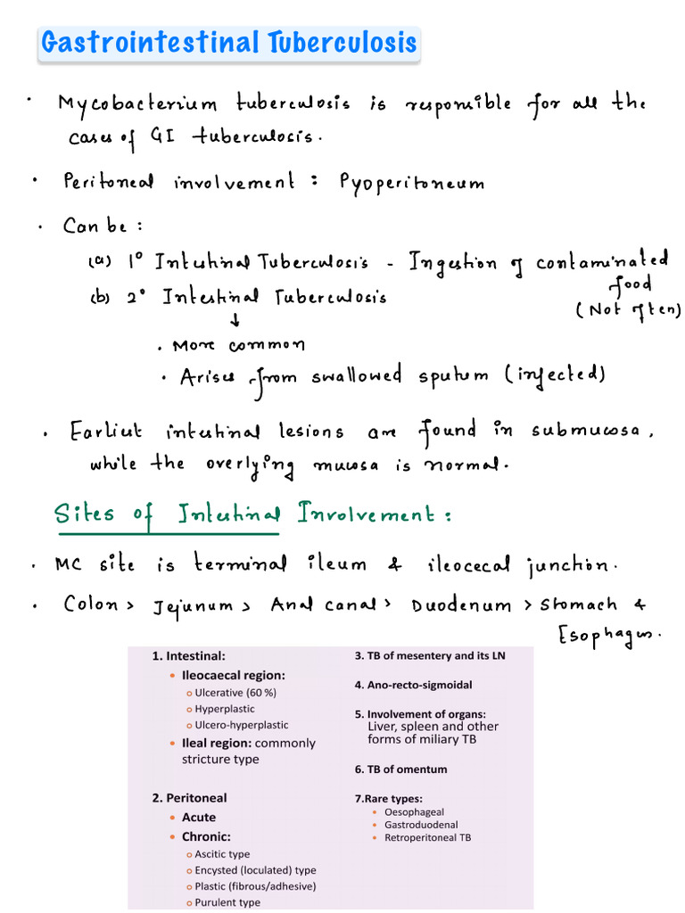 GI Tuberculosis | PDF
