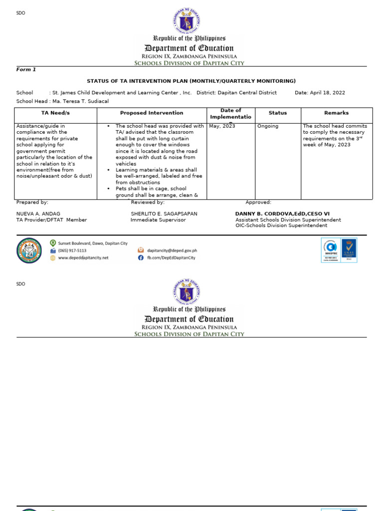 Monthly Monitoring of TA Intervention Plan | PDF