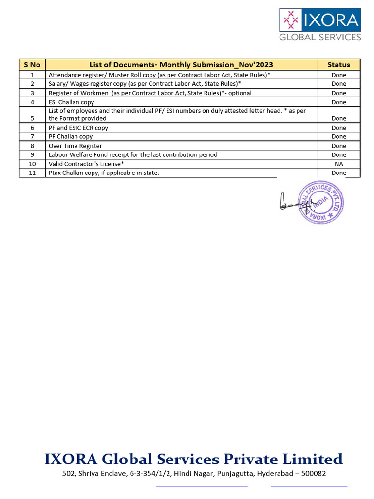 Checklist Nov'2023 | PDF