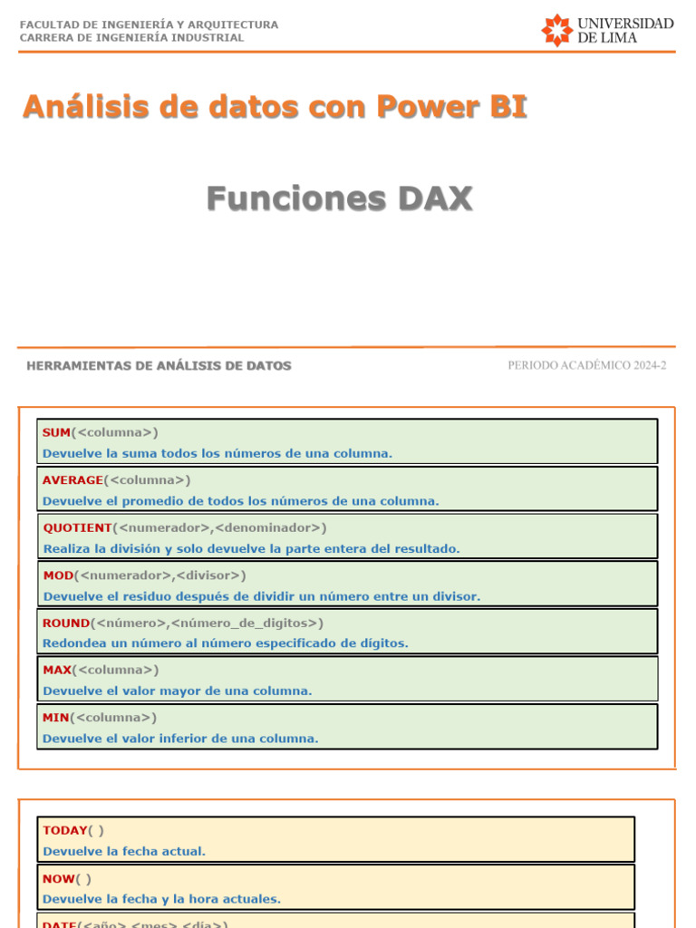 HAD Funciones DAX | PDF