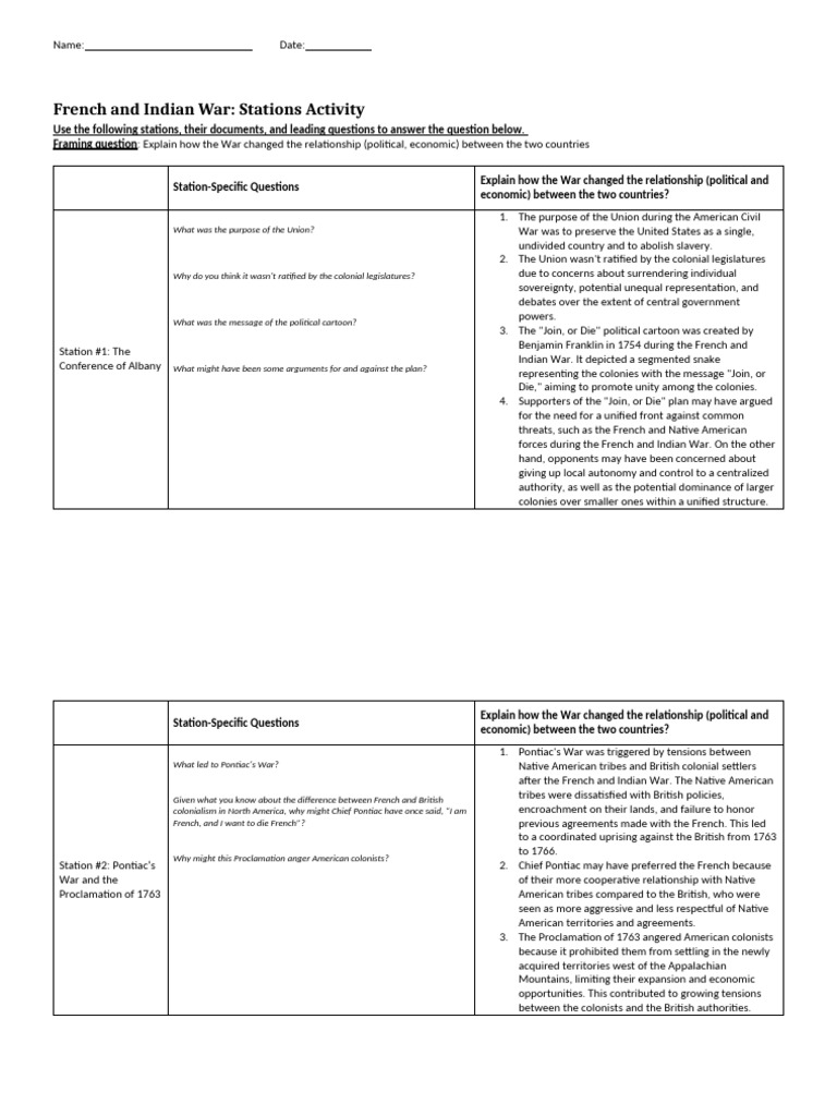 French & Indian War Stations Worksheet | PDF