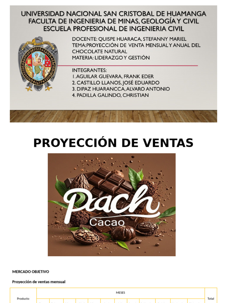 Pach Liderazgo 01 | PDF