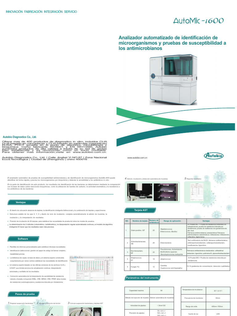 AutoMic I600 | PDF
