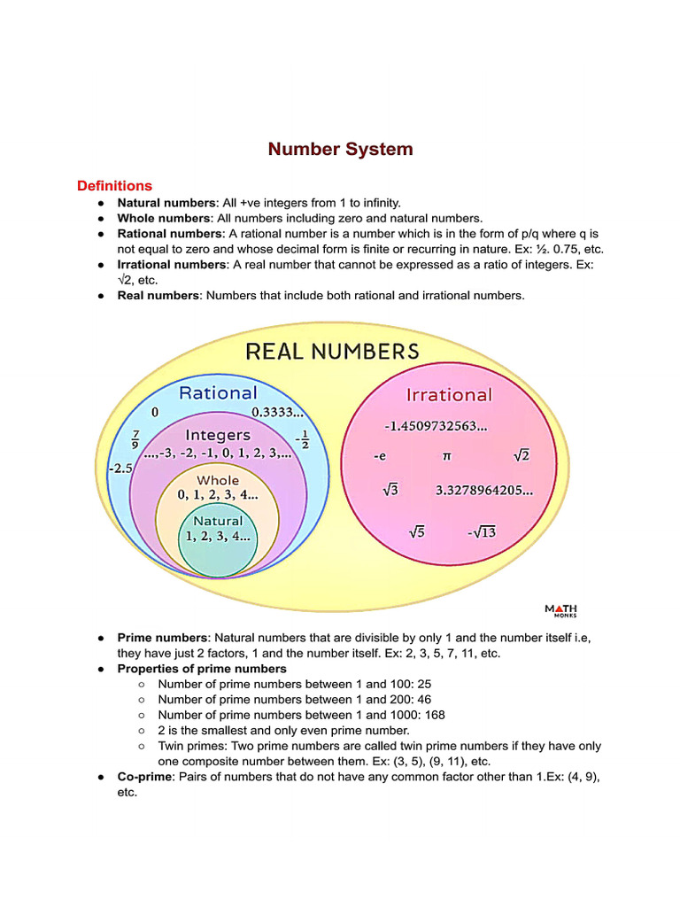 Number System - Concept & PYQ | PDF