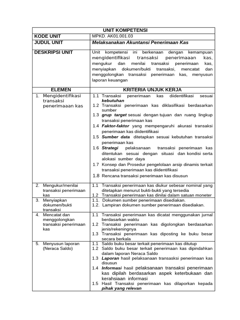 01 - Unit Kompetensi - Melaksanakan Akuntansi Penerimaan Kas - SKPD - 07072020 | PDF
