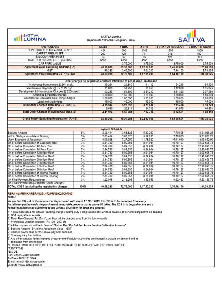 Lumina General Cost Sheet | PDF