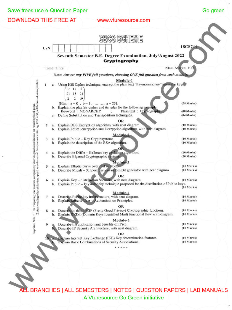 Cns 1 | PDF