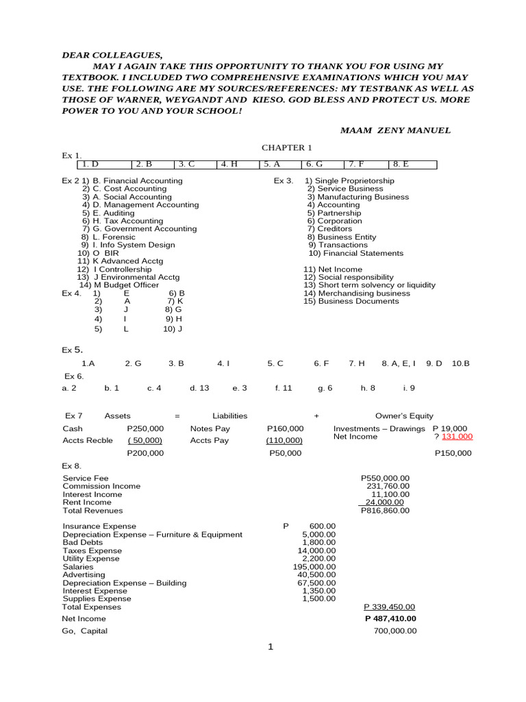 Chap-1-rev-2024 | PDF