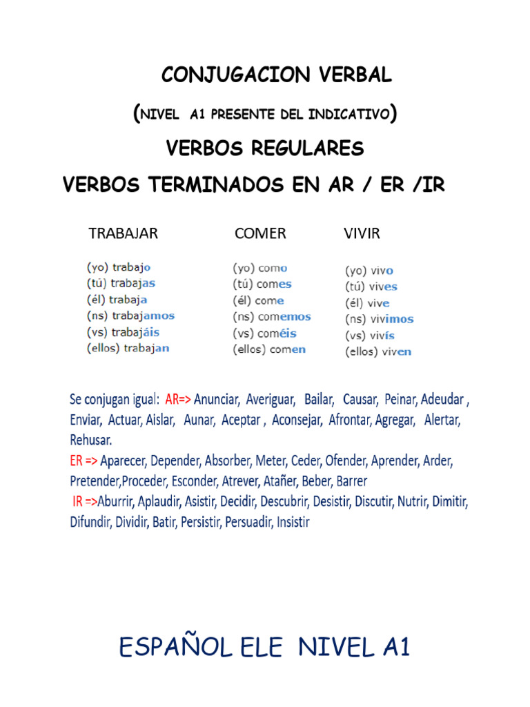 Guia De Conjugacion Verbal Regular Pdf