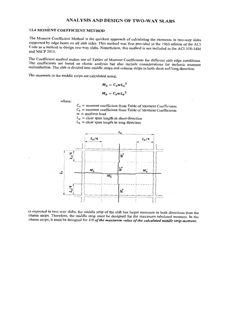 Lecture 8 TWO-way SLAB | PDF