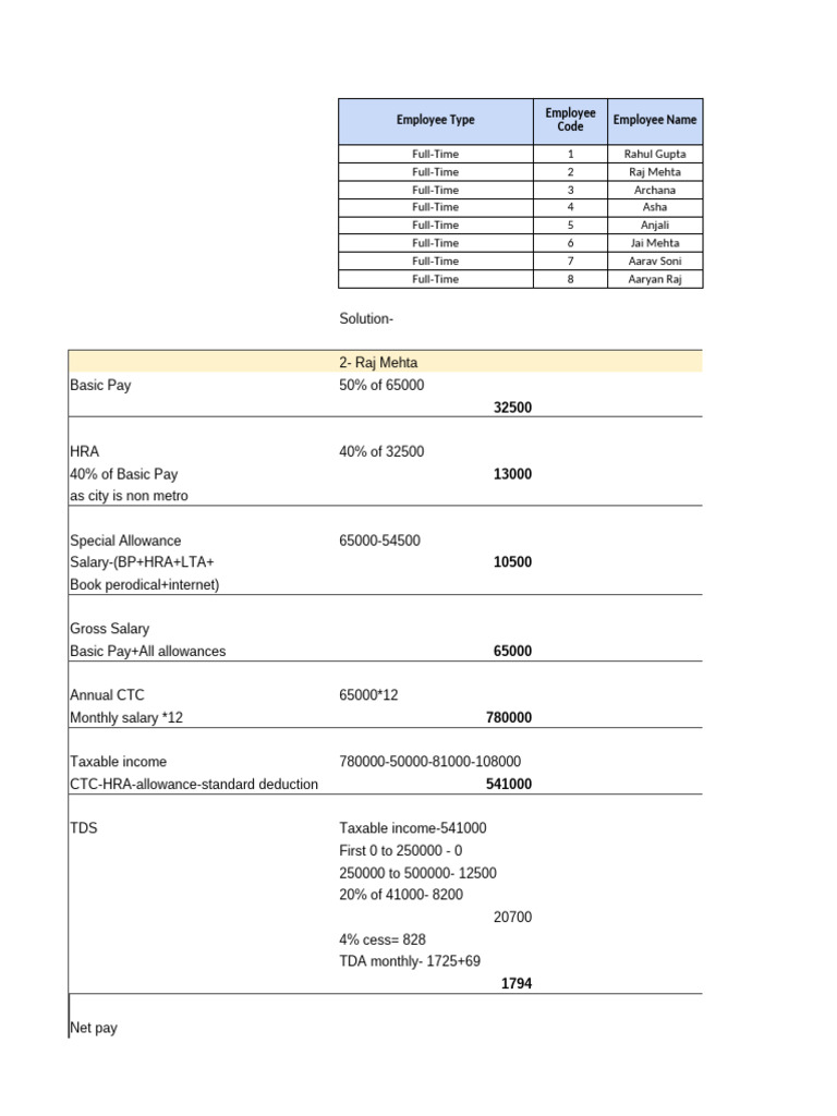 HRM Specialization Project - Part C | PDF
