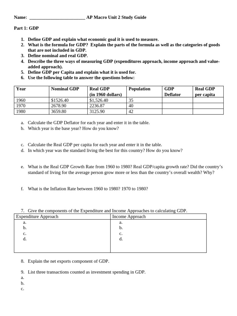 Unit 2 Study Guide Consolidated f2021 | PDF