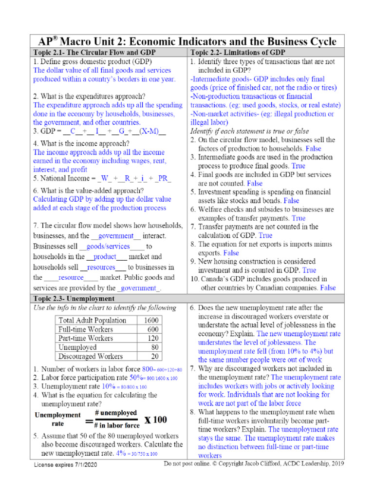 Unit 2 Study Guide Answers | PDF