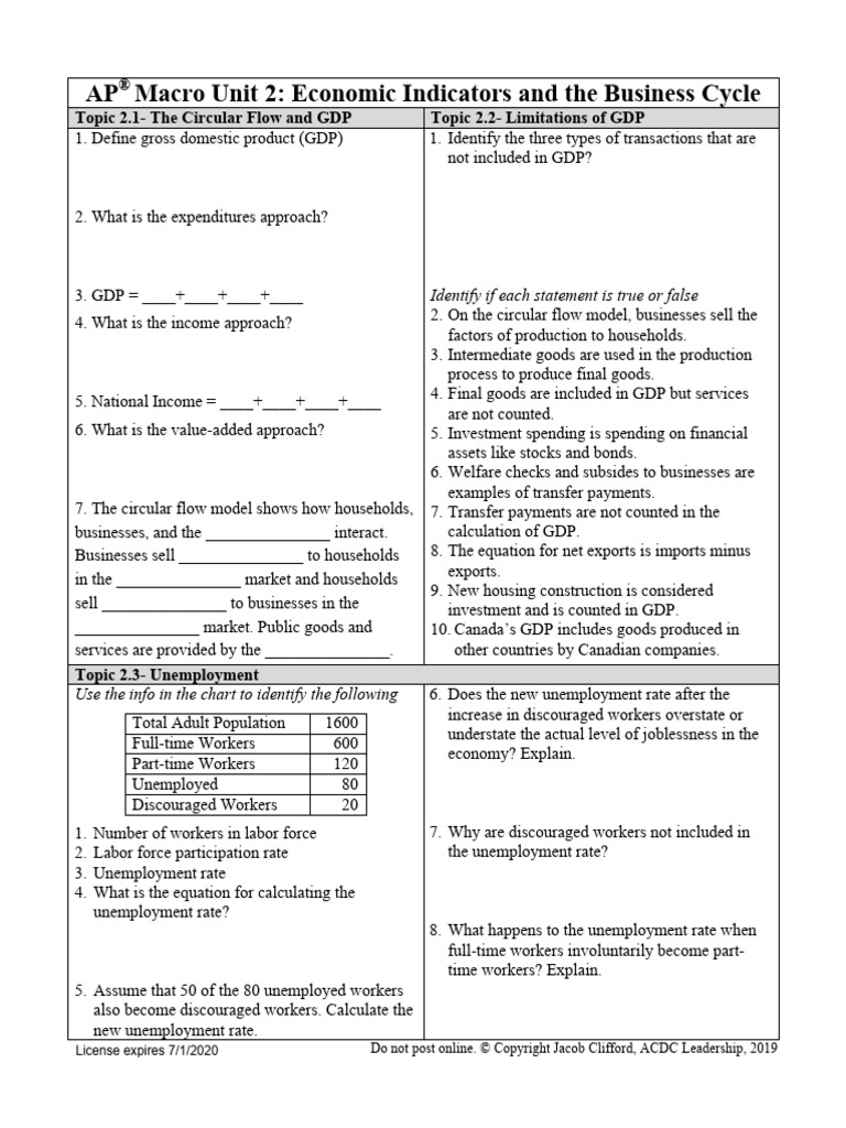 Unit 2 Study Guide Blank | PDF