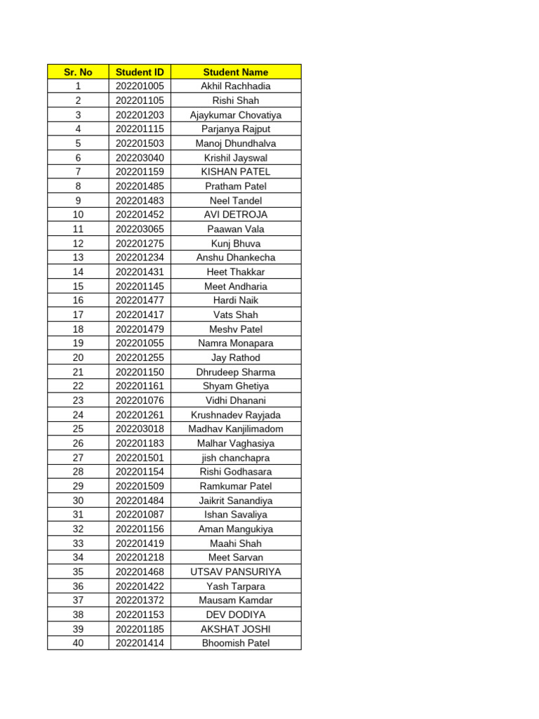 [Silver Leaf Capital] SI Shortlist (1) | PDF
