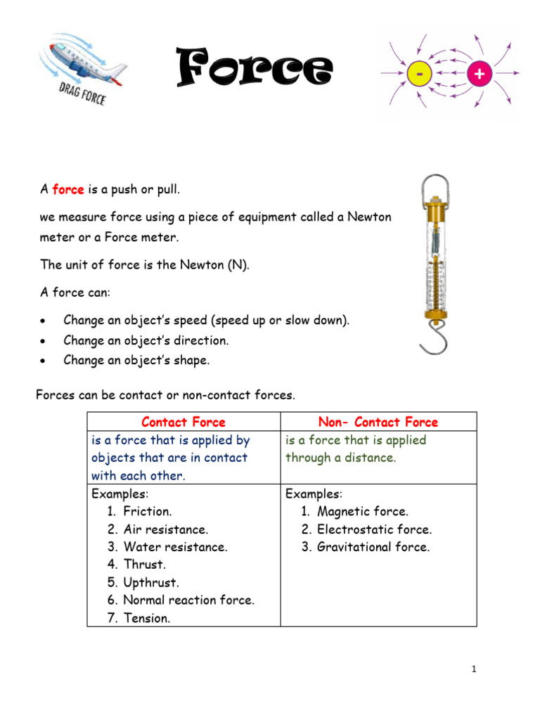 forces worksheet | PDF