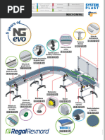 Catalogo Flexco | PDF | Tornillo | Materiales