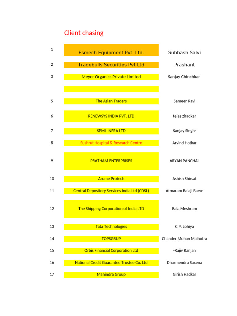 Client Chasing-List | PDF