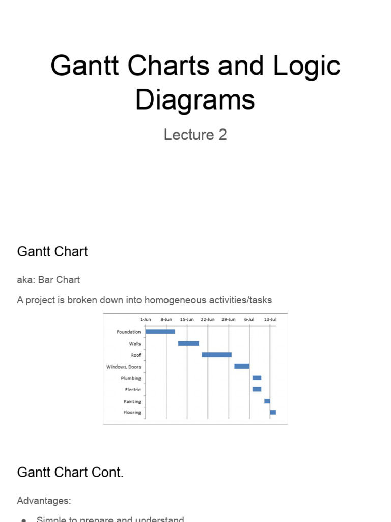 Lecture 2 - Gantt Charts and Logic Diagrams | PDF