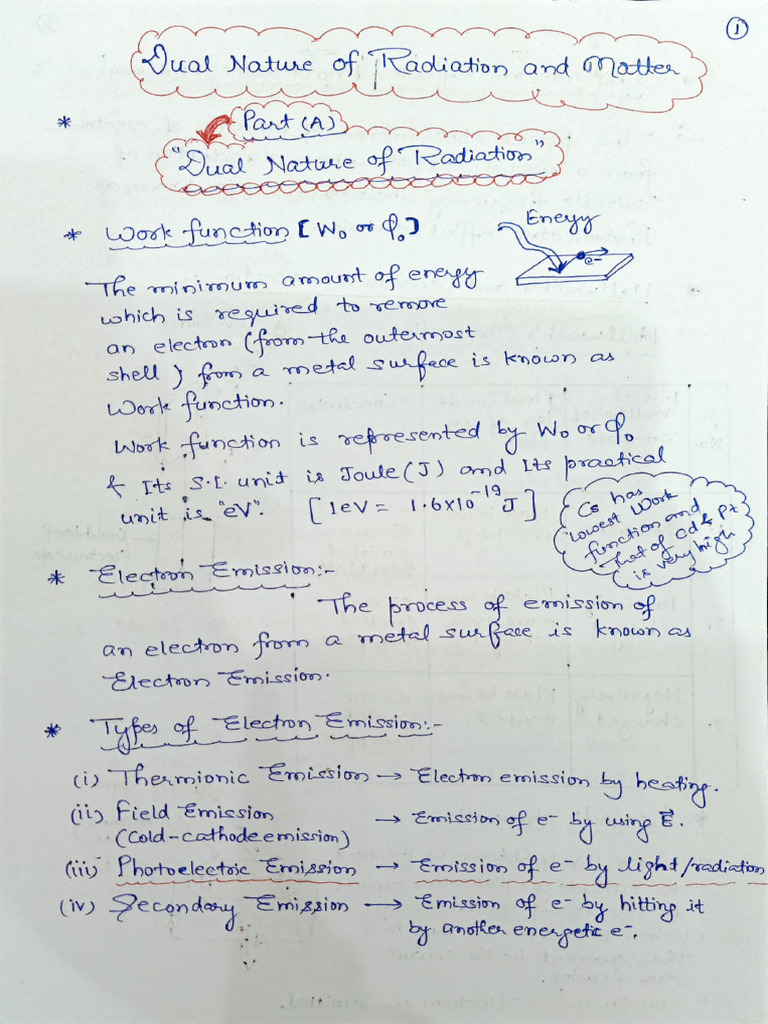 Dual Nature Radiation and Matter New | PDF