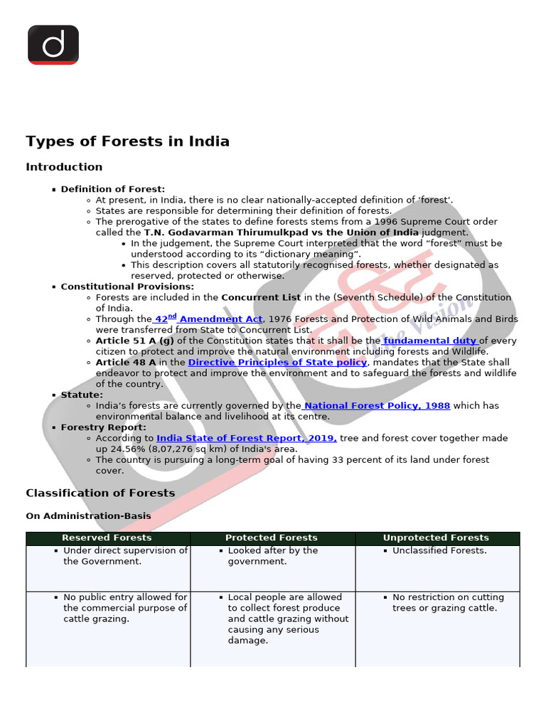Types of Forests in India | PDF