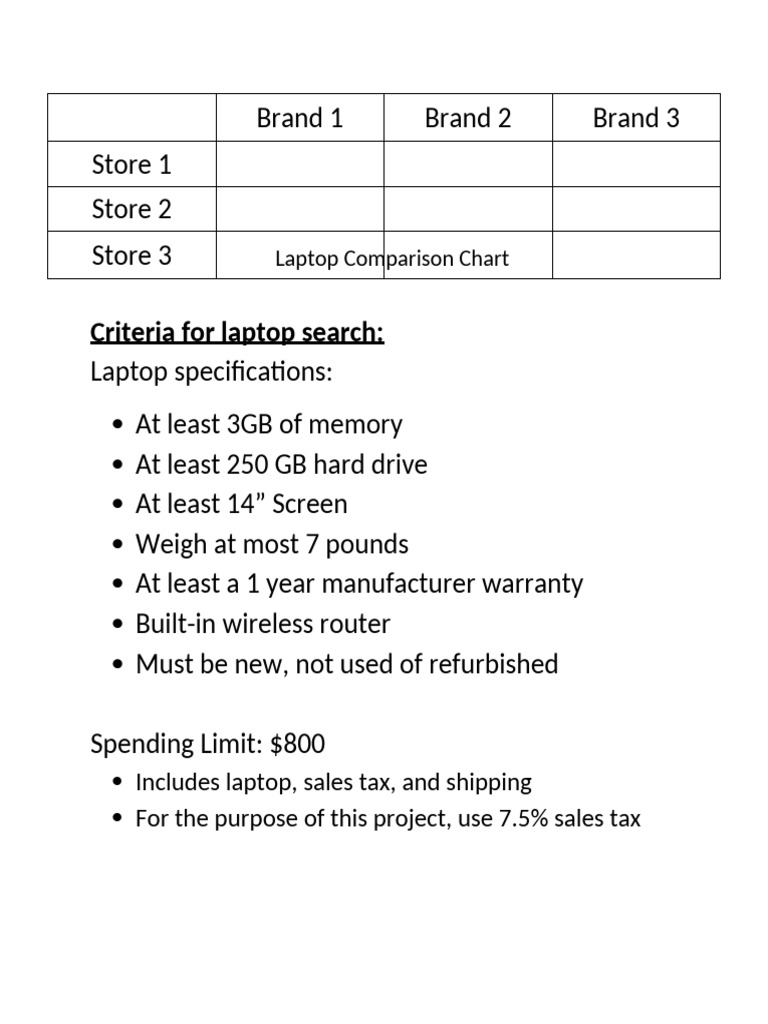 Laptop Comparison Chart | PDF