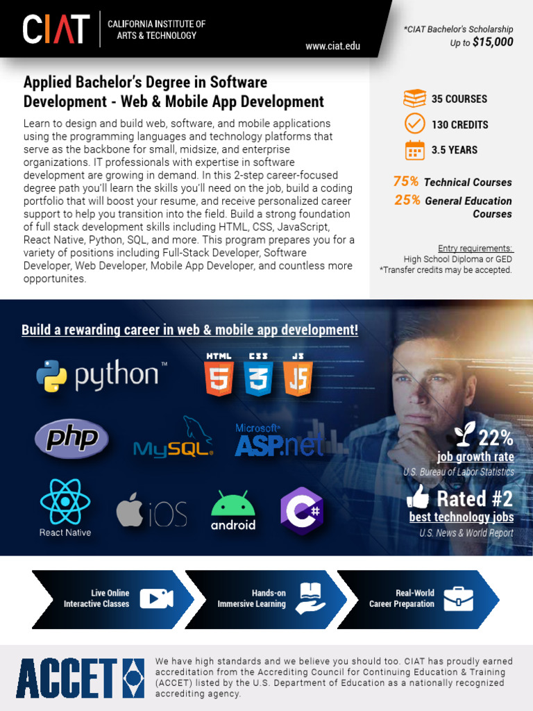 Program Guide Basd Ma | PDF