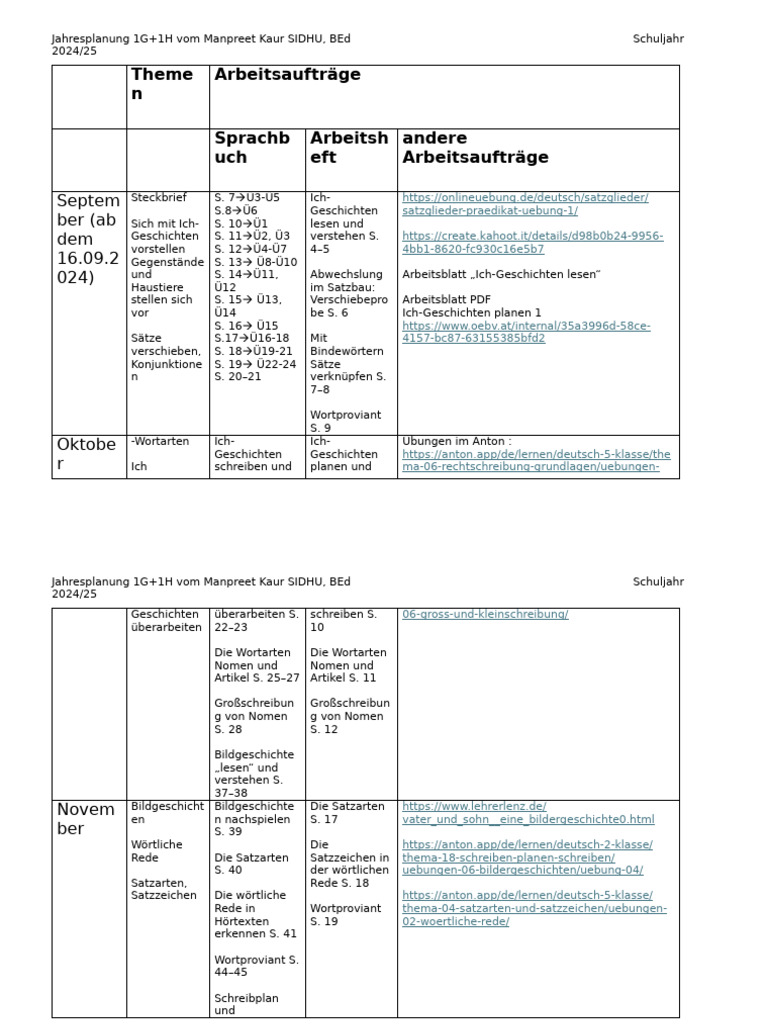 Jahresplanung | PDF