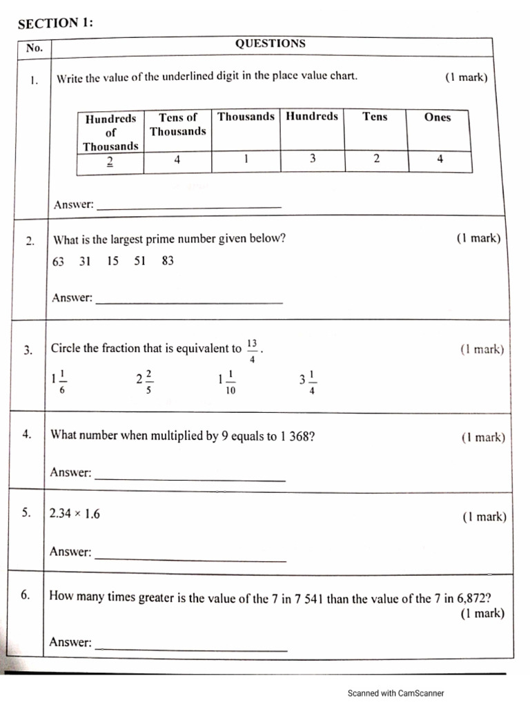 Mathematics Test | PDF