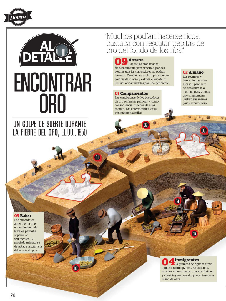 Encontrar Oro (Al Detalle) | PDF