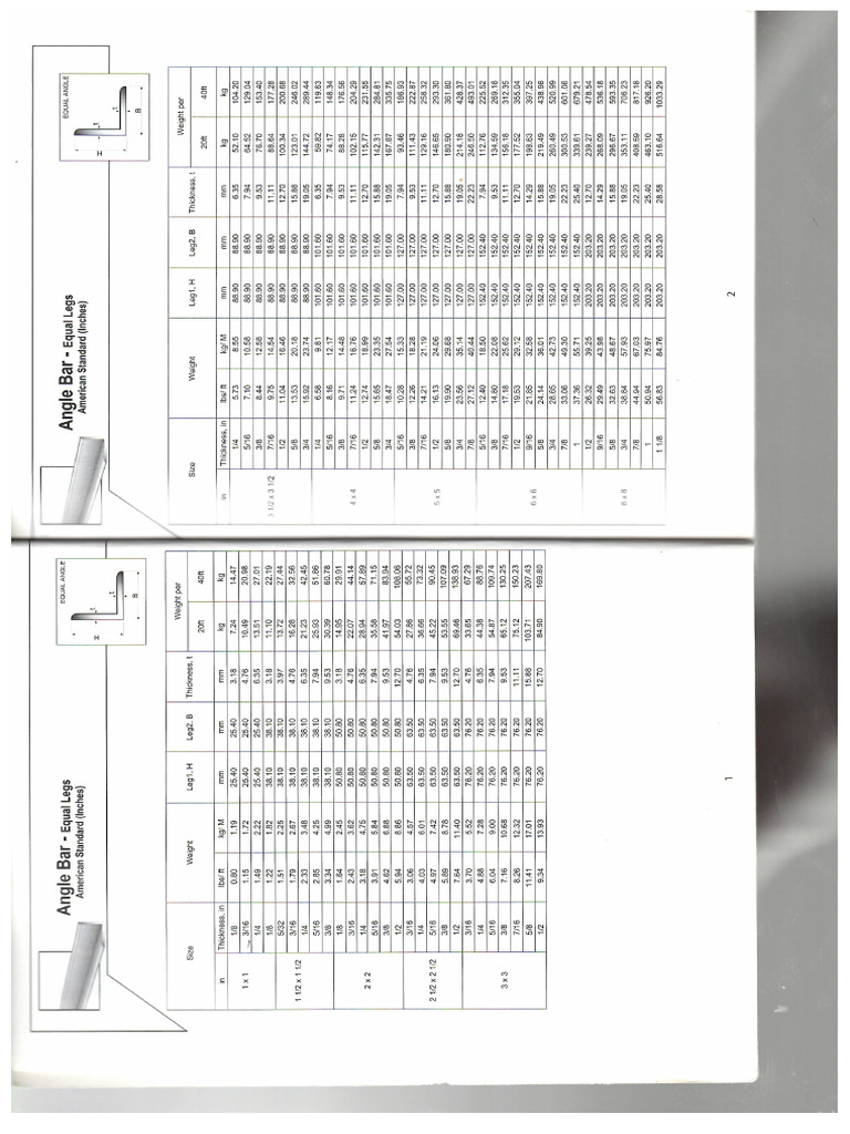 Regan Metal Handbook | PDF