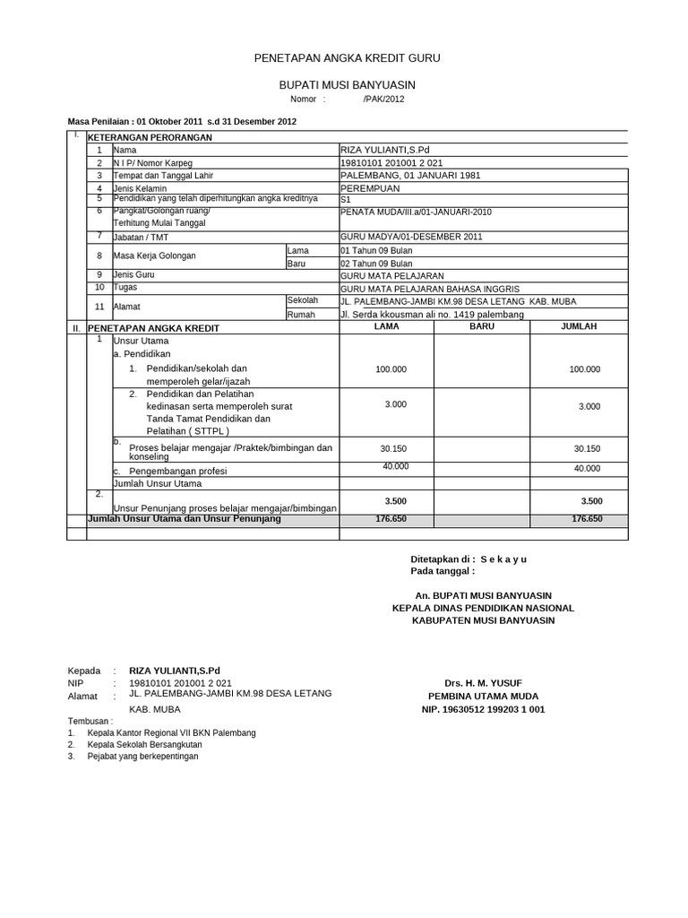 Master Pak Riza | PDF