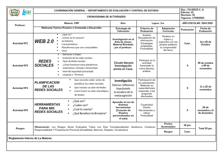 Planificacion CRP | PDF | Planificación | Aprendizaje