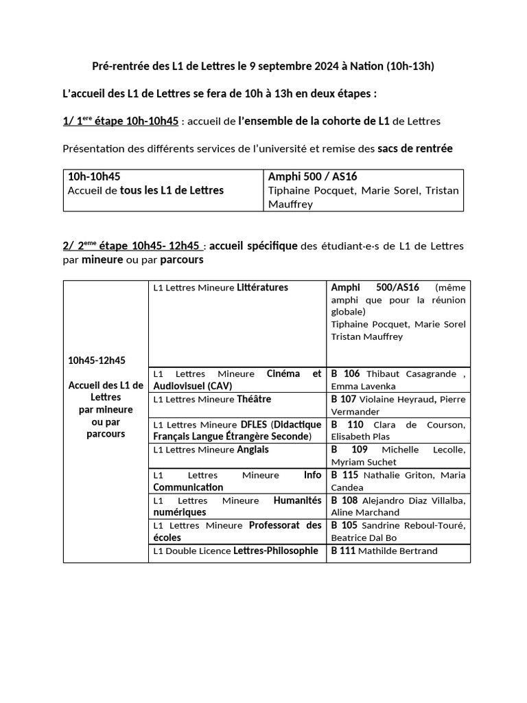 Salles Pre? rentre?e L1 9 sept | PDF
