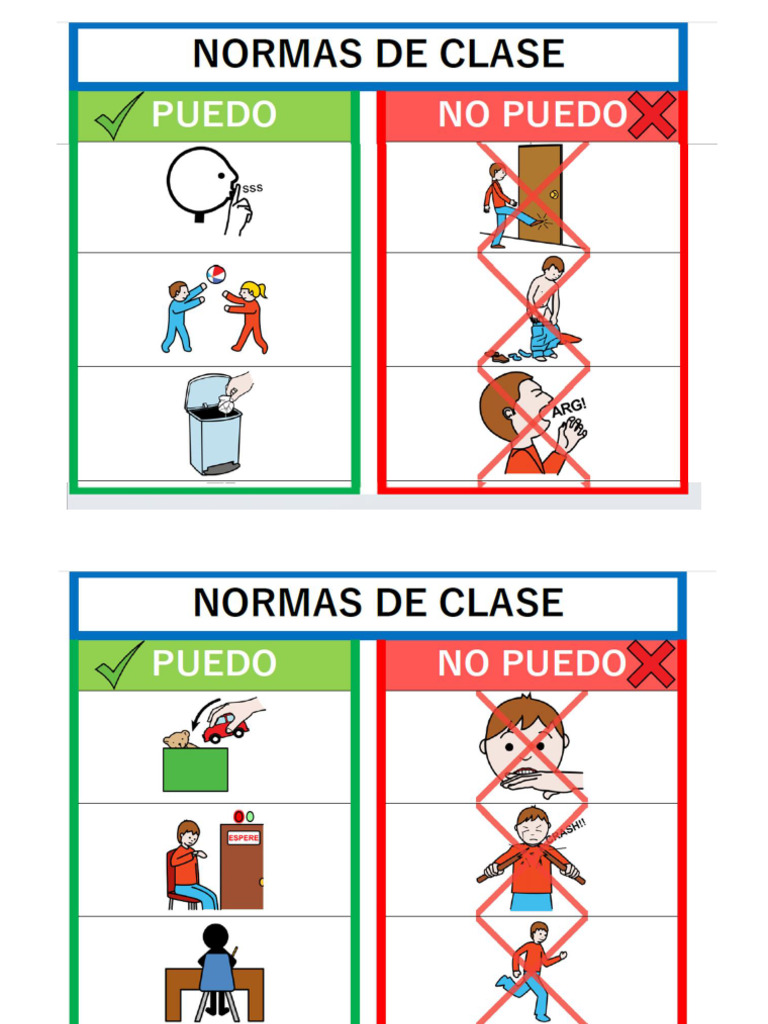 Normas de Clase | PDF