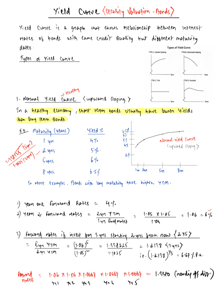 Yield curve concept & Questions | PDF