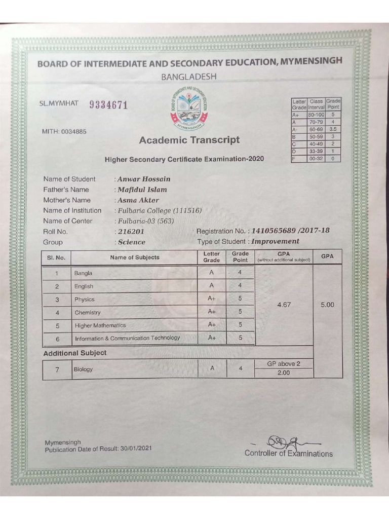 Anwar HSC Marksheet | PDF