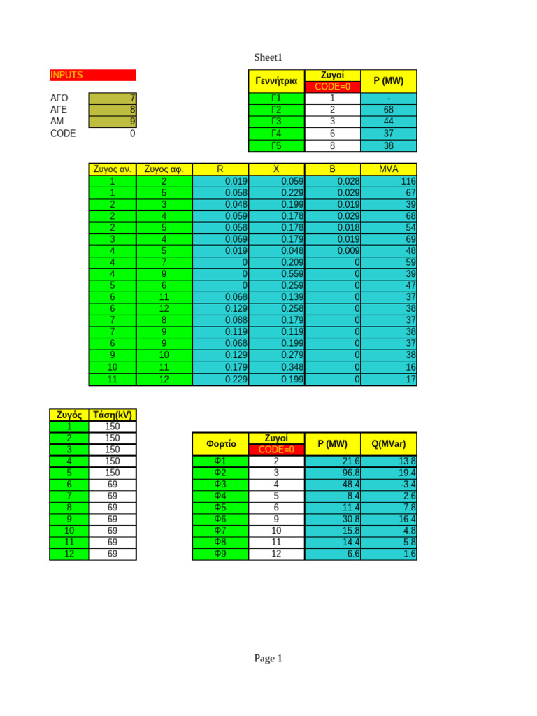 Calculations Sheet | PDF
