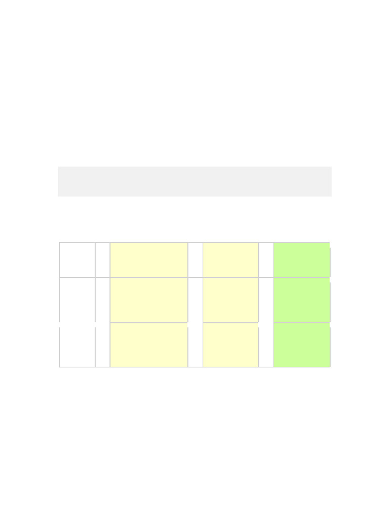 Present Perfc Cont | PDF