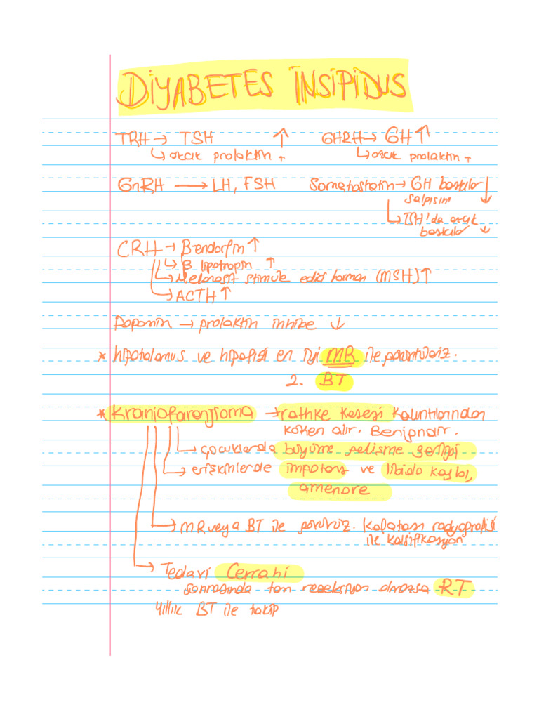 Diabetes İnsipidus | PDF