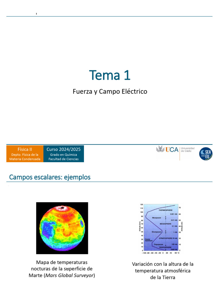 FisicaII Tema1 | PDF