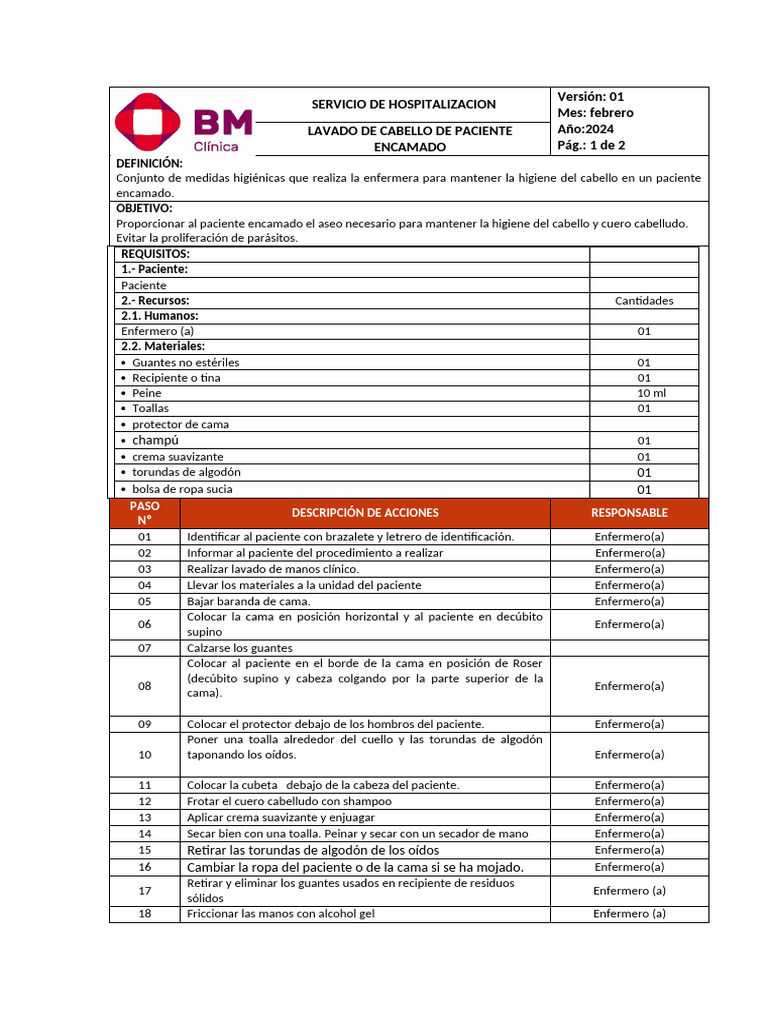 Formato Editable | PDF