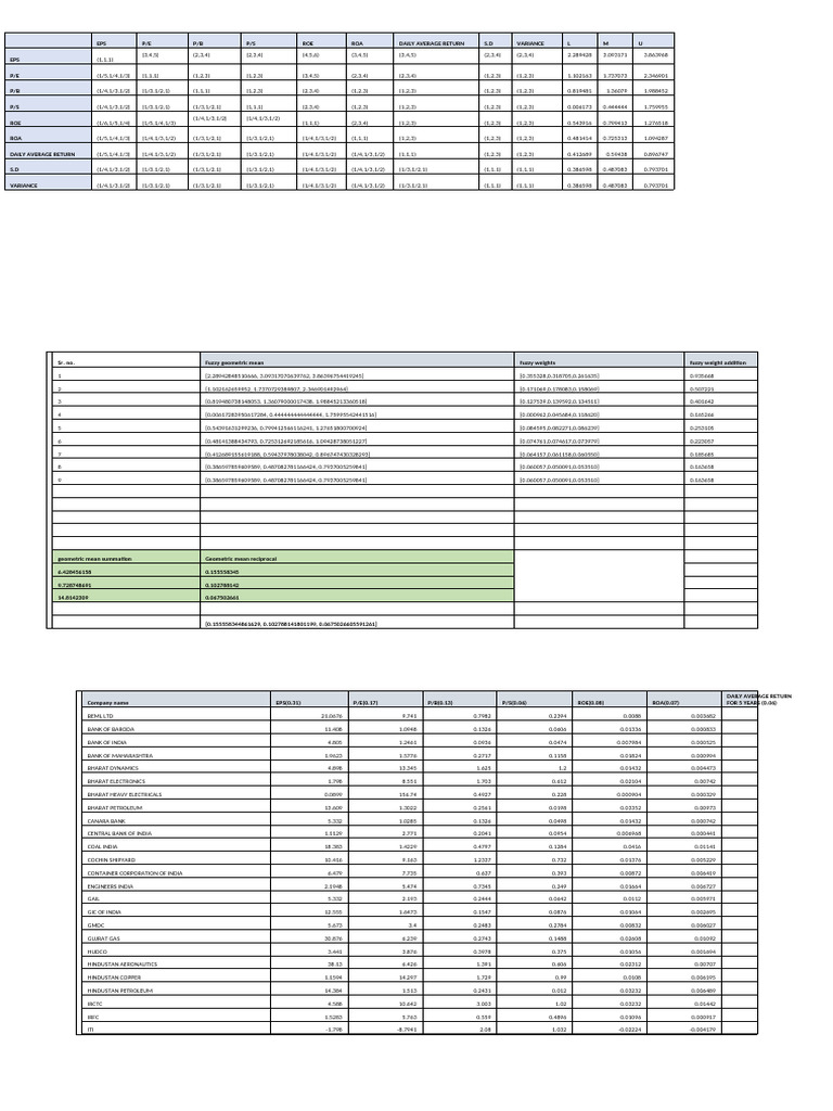 Qt Assignment In Word Pdf