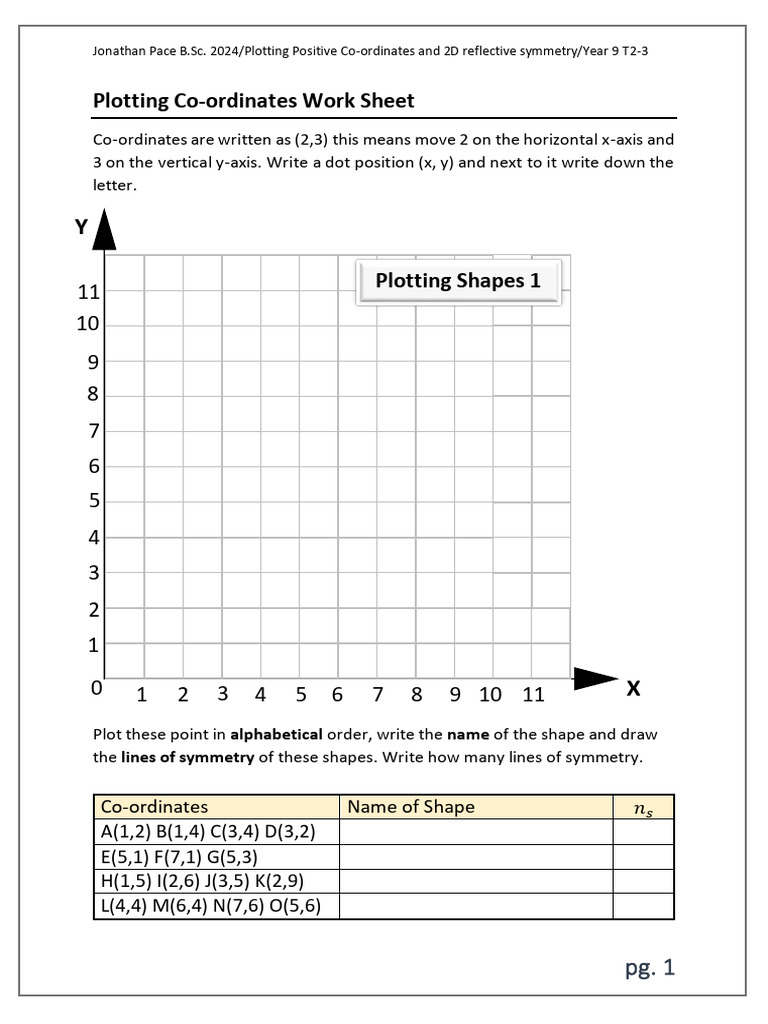 Co-Ordinates and Shapes Year 9 Updated | PDF