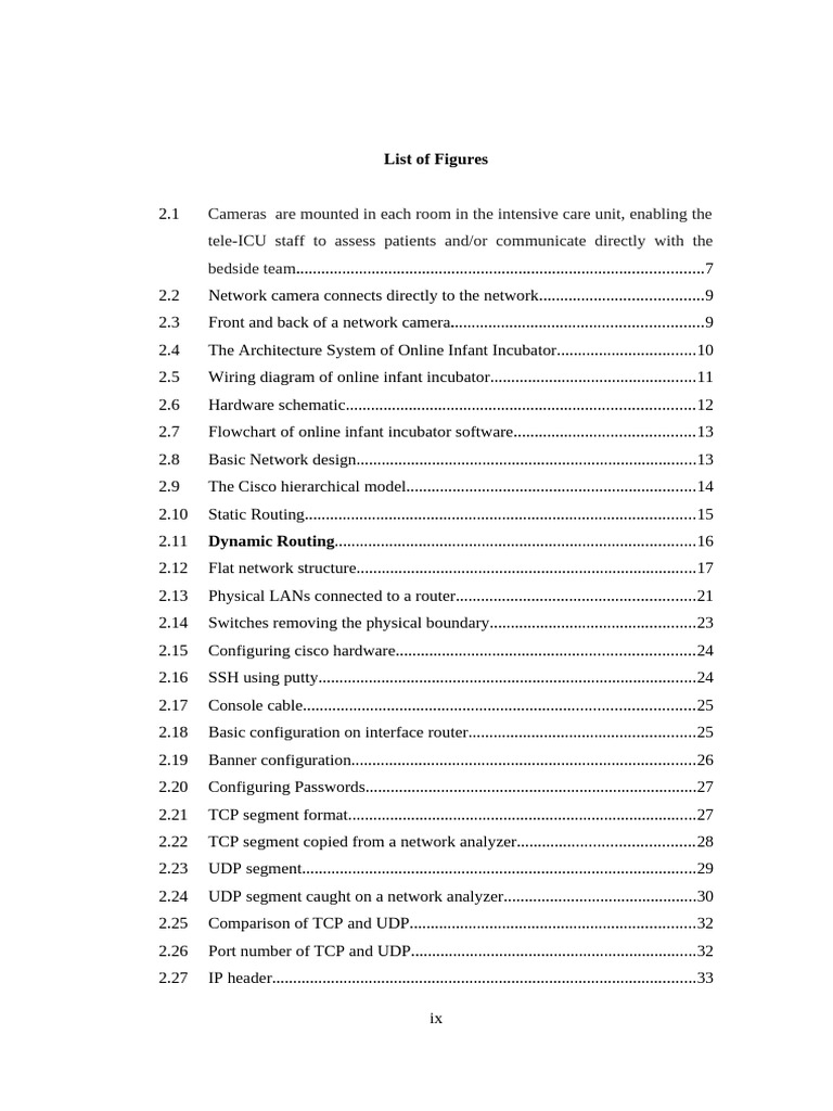 List of Figures | PDF