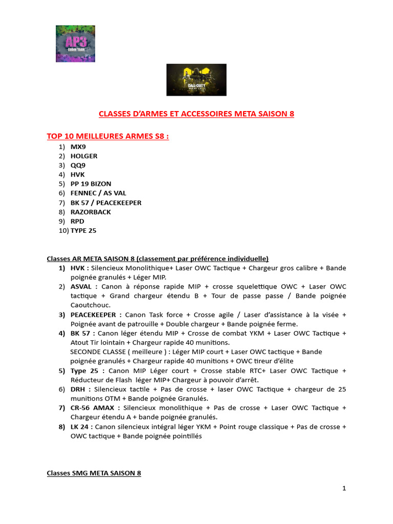 Classes Armes Meta Team Ap3 Codmobile | PDF