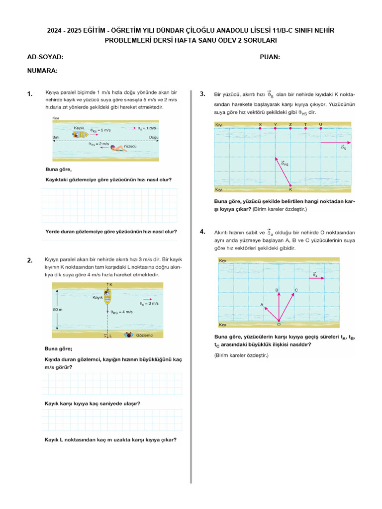 Nehi̇r Problemleri̇ | PDF