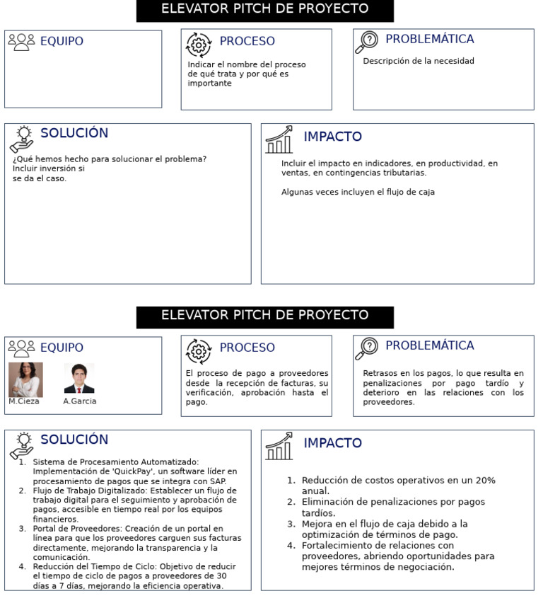 PLANTILLA_PROJECT ELEVATOR PITCH | PDF
